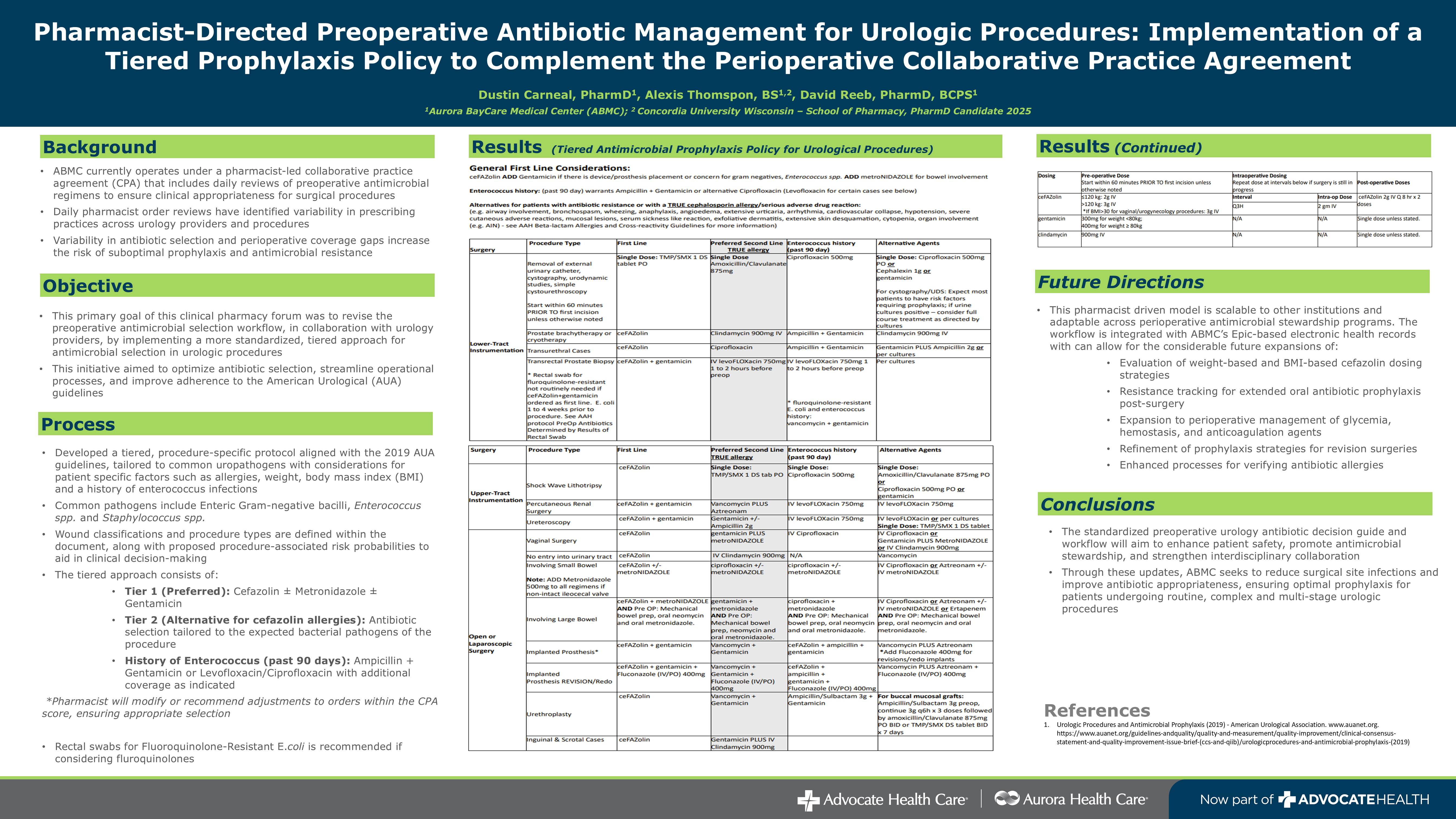 ACCP - Virtual Poster Symposium