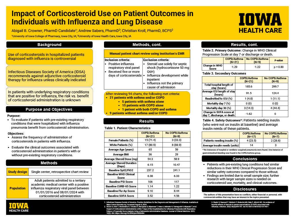 ACCP - Virtual Poster Symposium