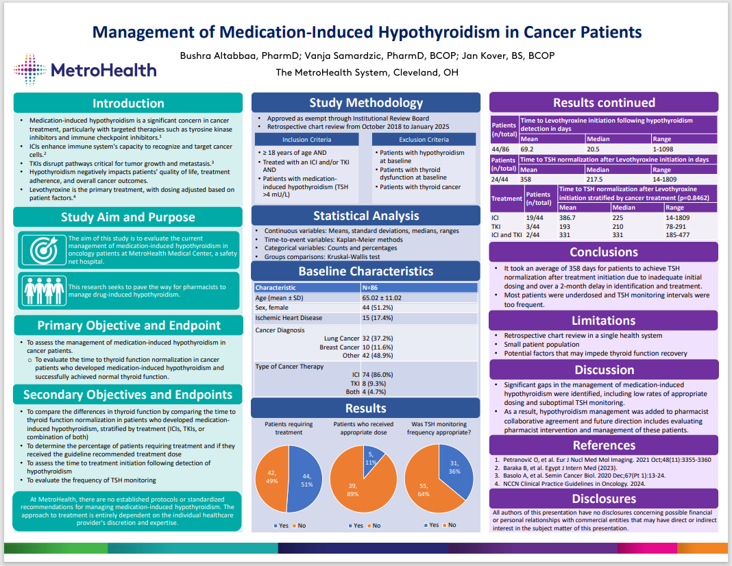 ACCP - Virtual Poster Symposium