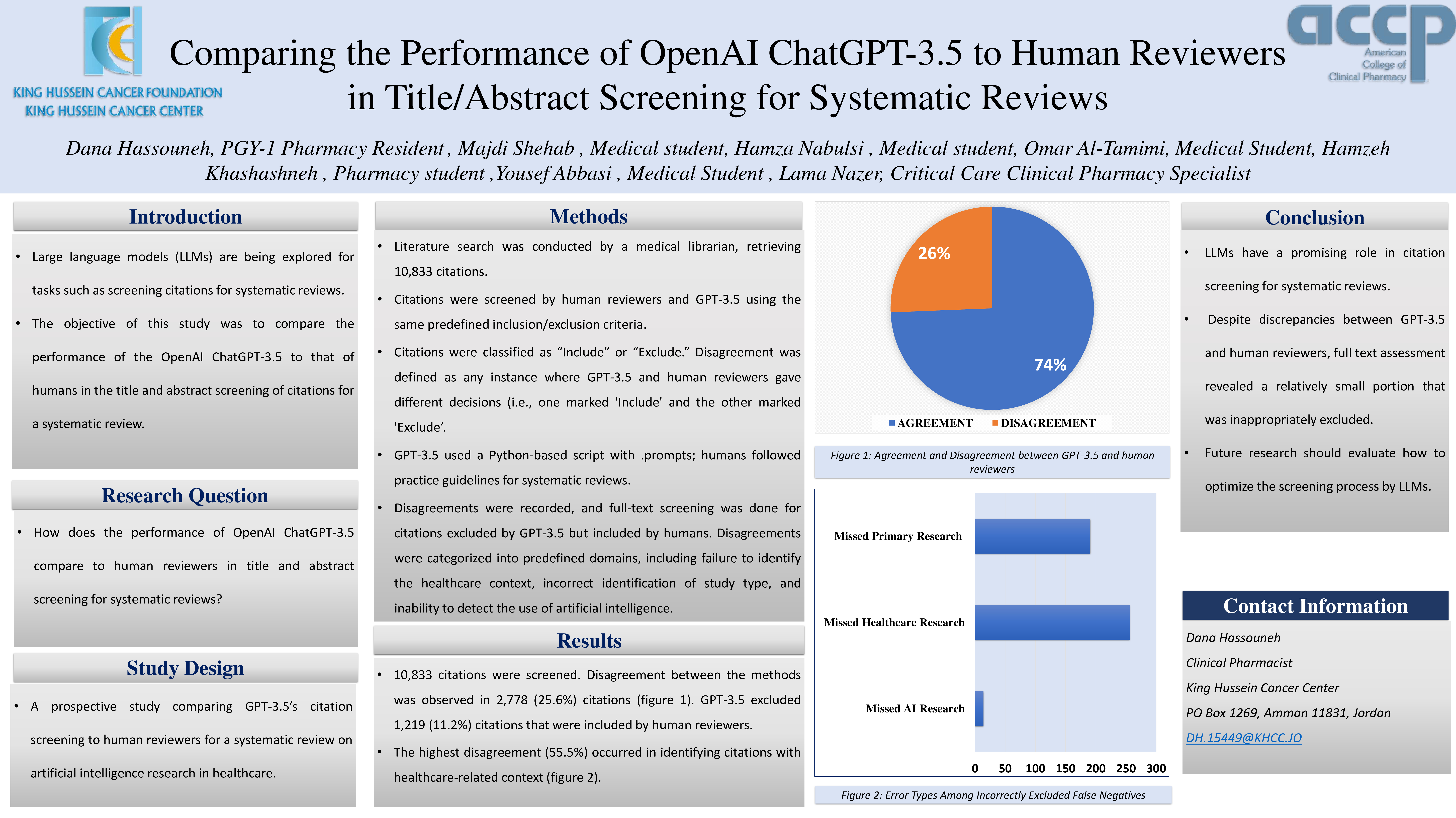 ACCP - Virtual Poster Symposium