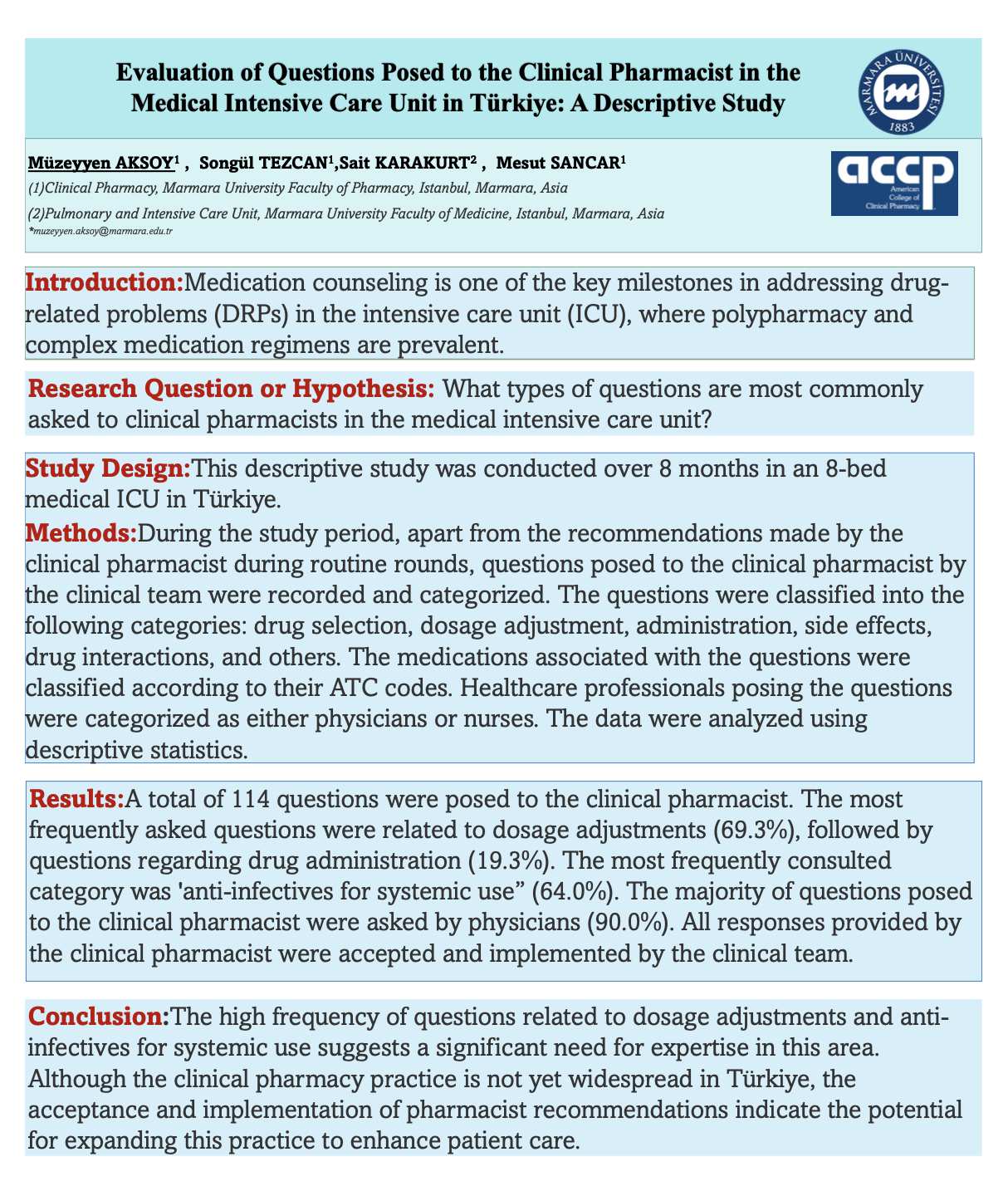 ACCP - Virtual Poster Symposium