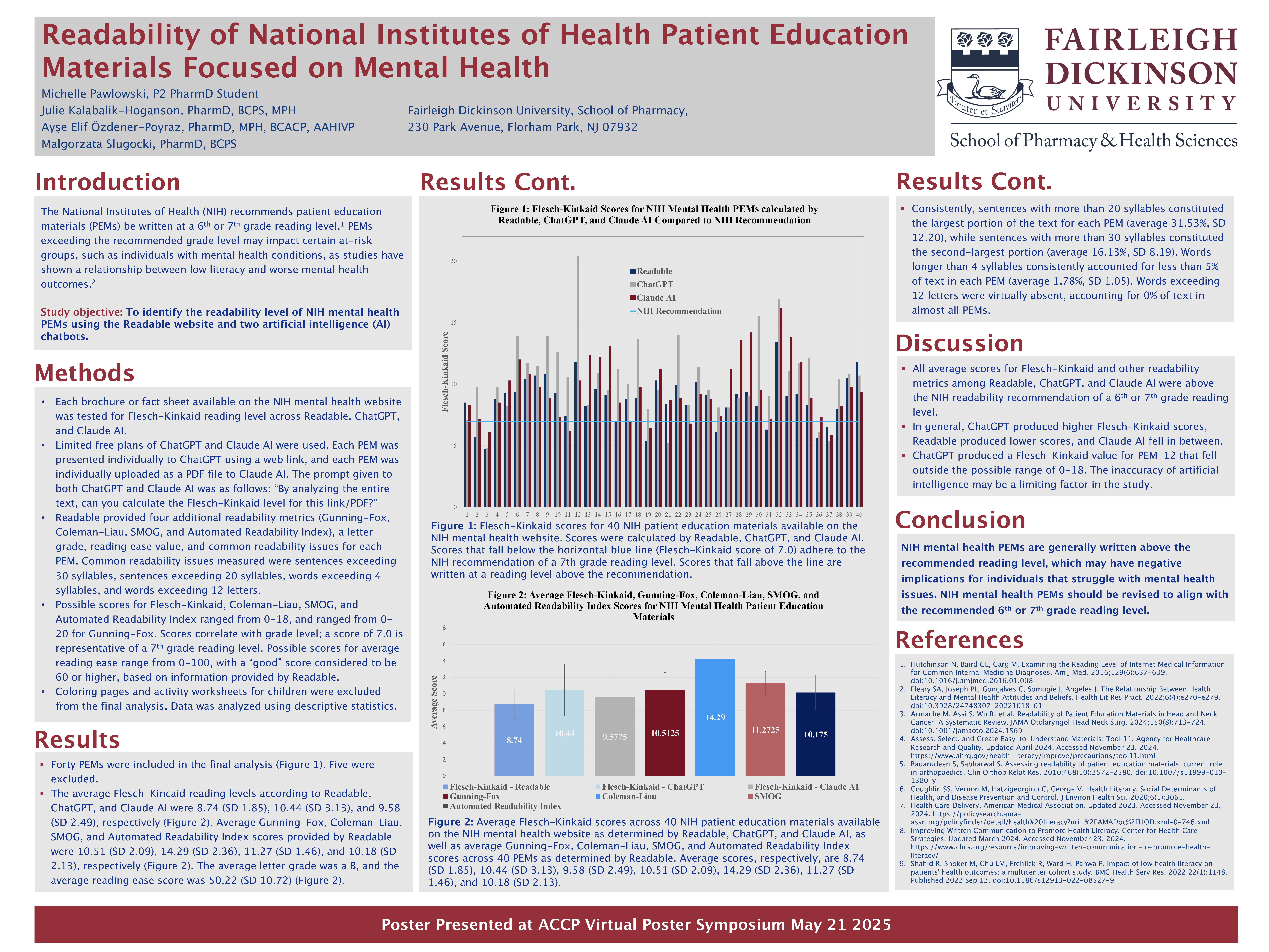 ACCP - Virtual Poster Symposium