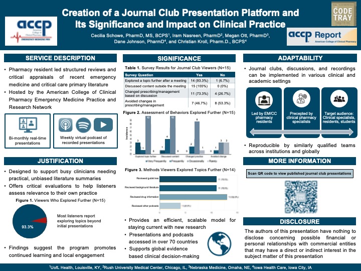 ACCP - Virtual Poster Symposium