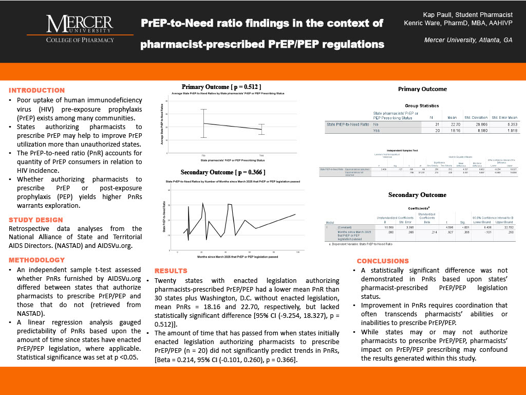 ACCP - Virtual Poster Symposium
