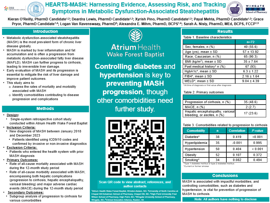ACCP - Virtual Poster Symposium