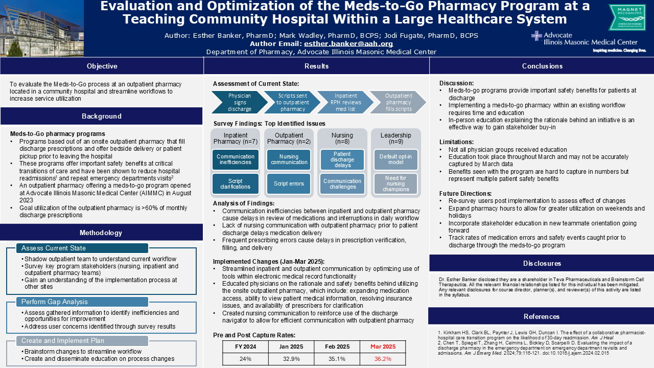 ACCP - Virtual Poster Symposium