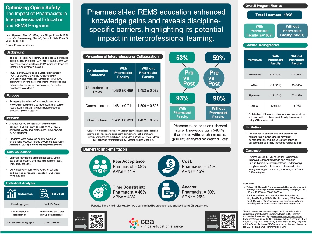 ACCP - Virtual Poster Symposium