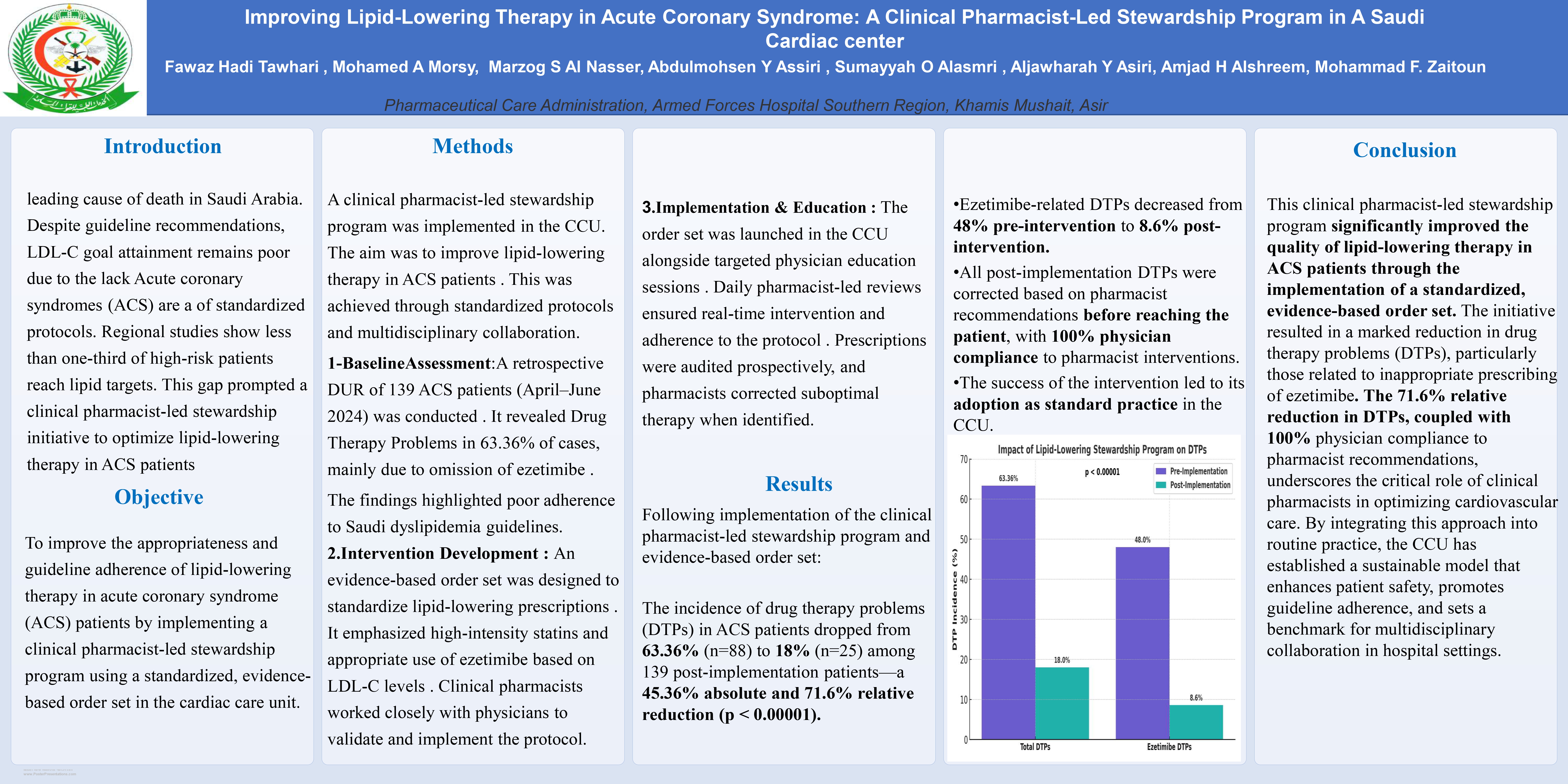 ACCP - Virtual Poster Symposium