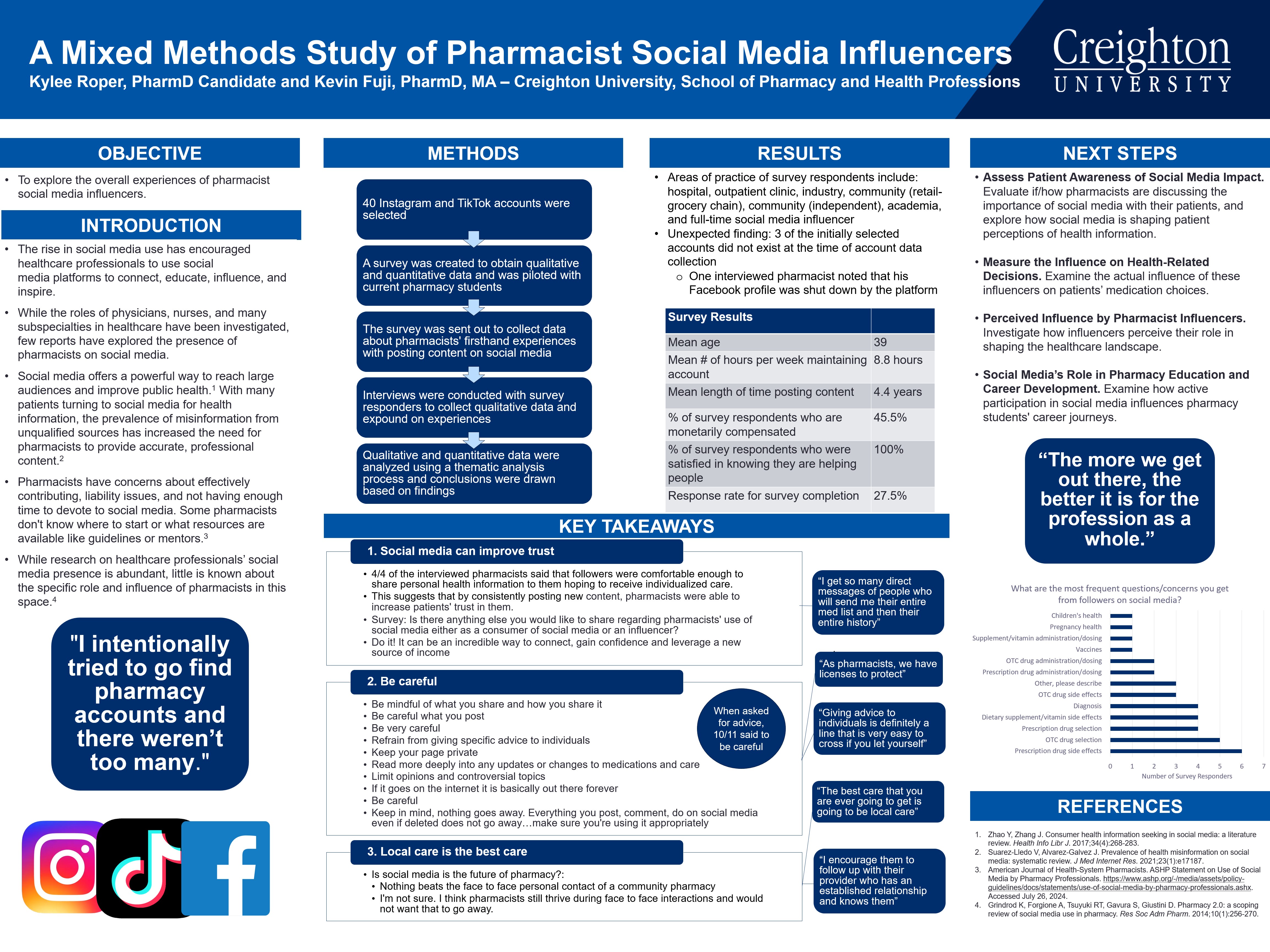 ACCP - Virtual Poster Symposium