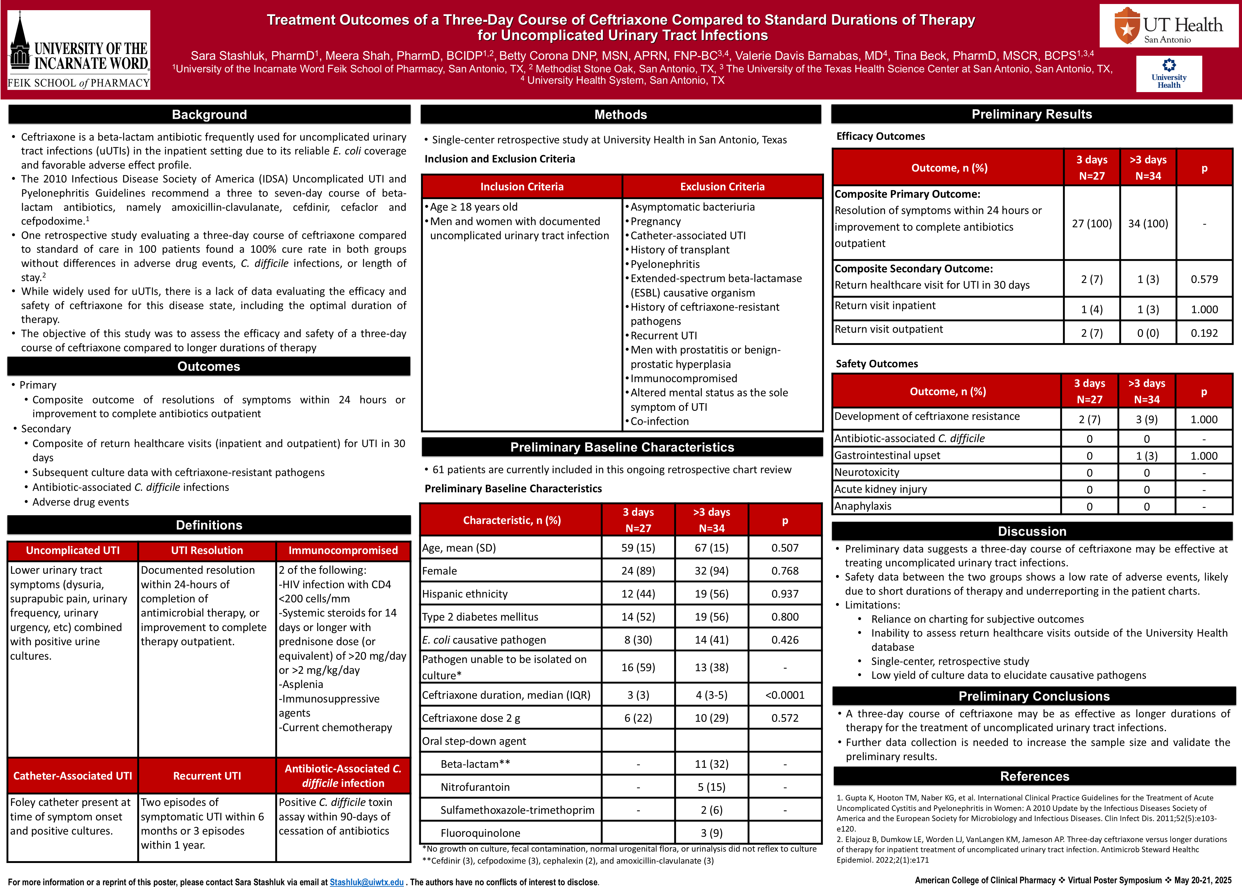 ACCP - Virtual Poster Symposium