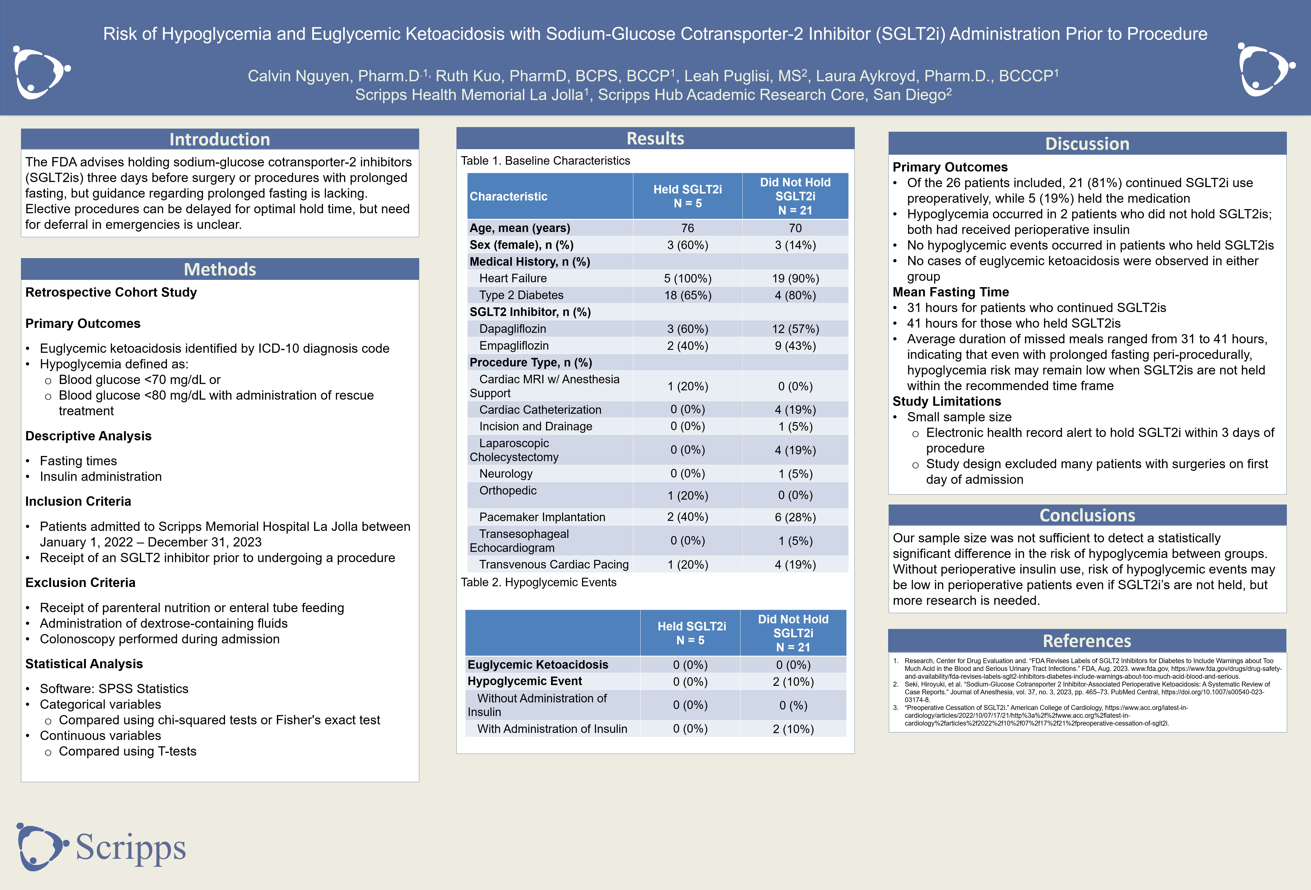 ACCP - Virtual Poster Symposium