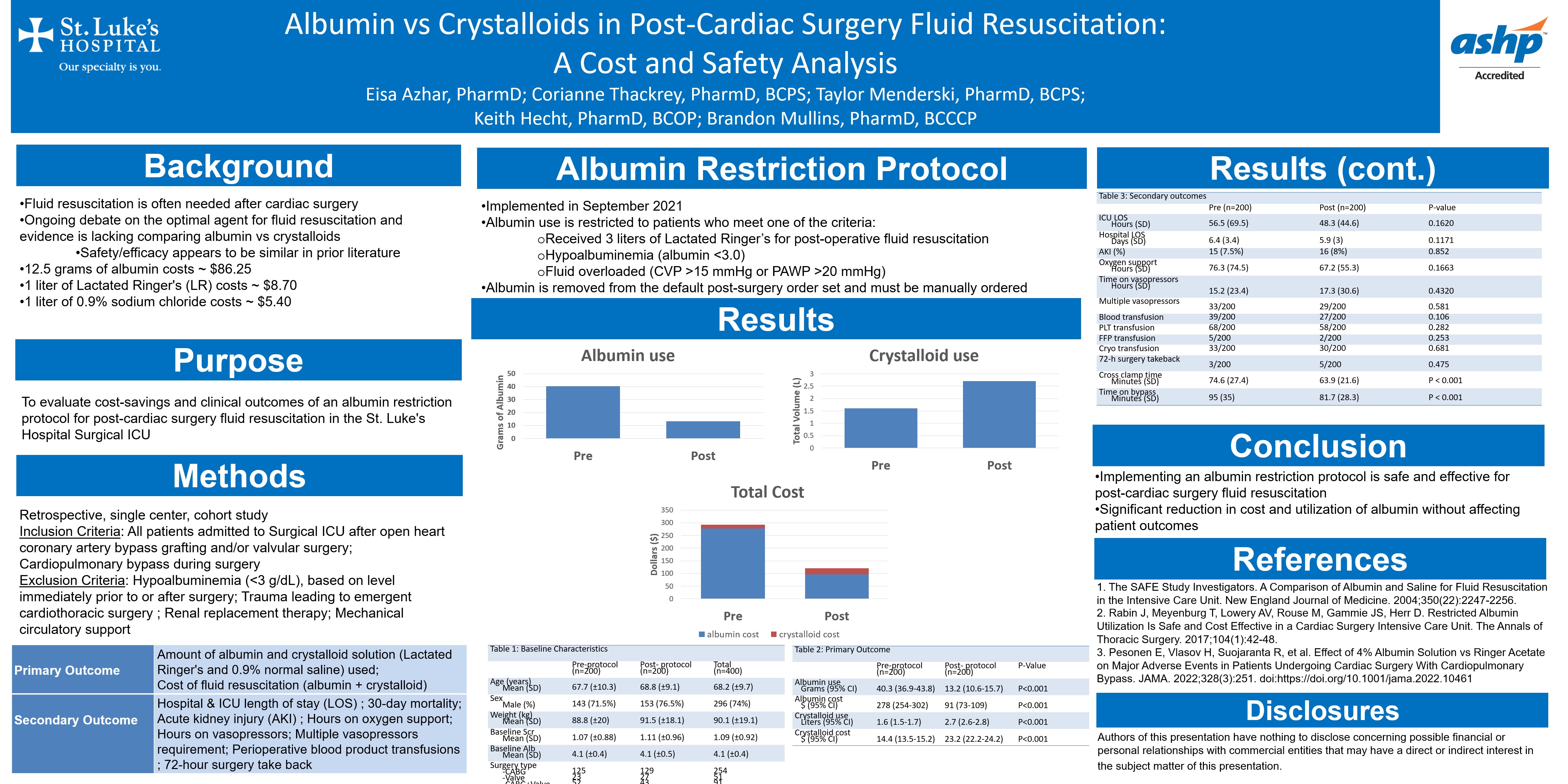 ACCP - Virtual Poster Symposium