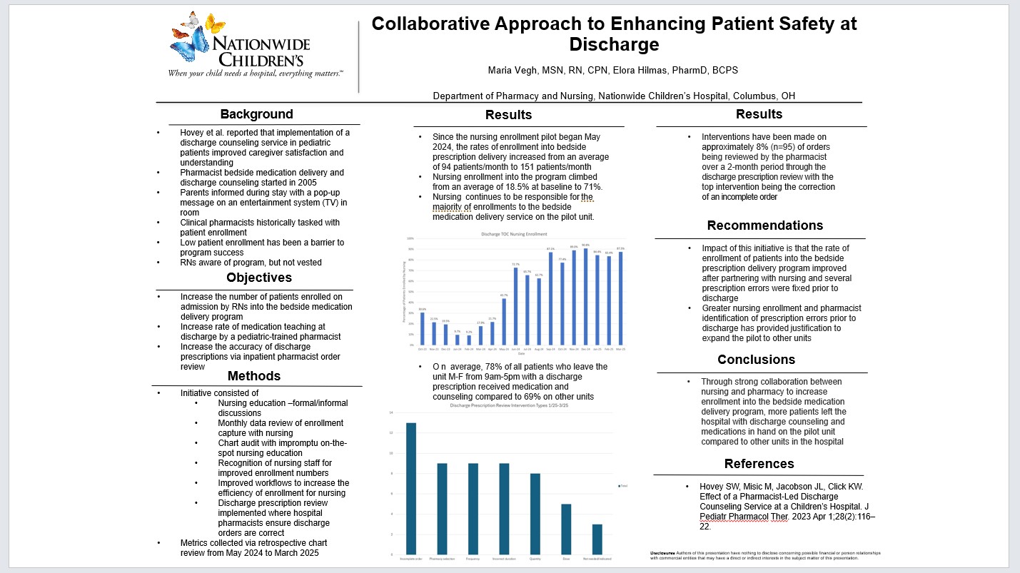 ACCP - Virtual Poster Symposium