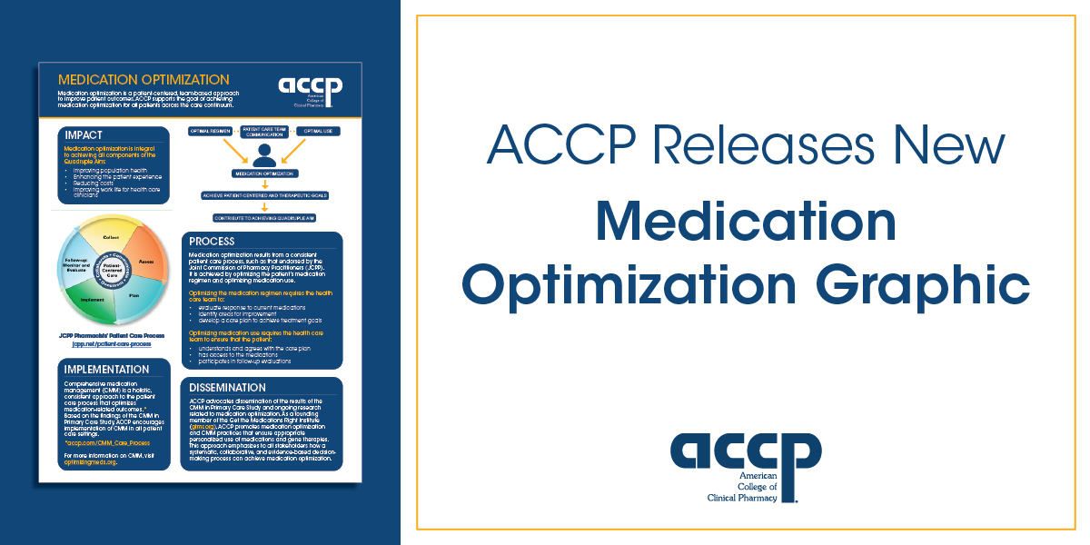 ACCP - ACCP Report